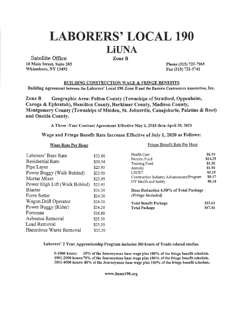 Laborers – Greater Capital Region Building & Construction Trades